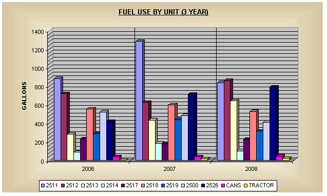 Rootstown Fire Department