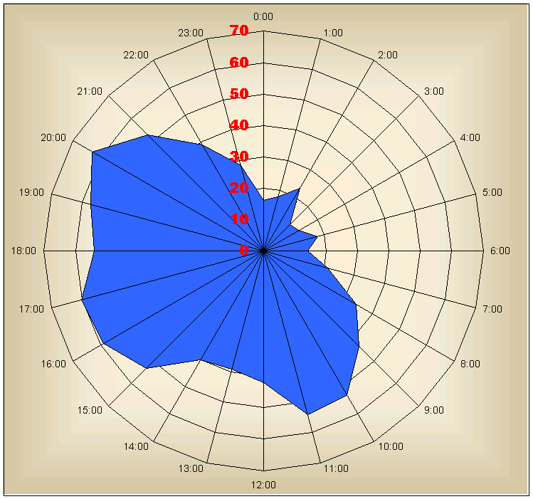 Rootstown Fire Department