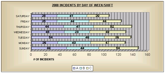 Rootstown Fire Department